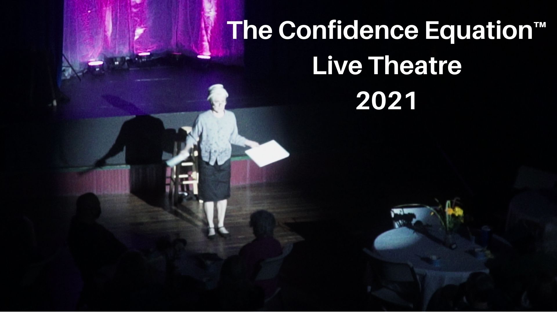 The Confidence Equation™ Explained by Rebecca P. Murray